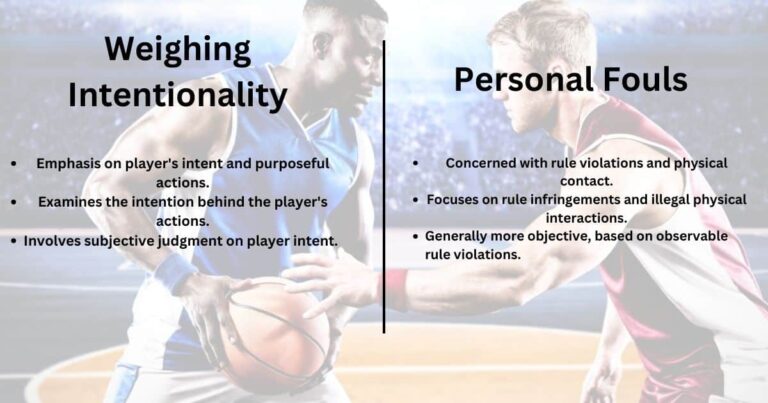 Understanding the Transition Take Foul in Basketball: What is it?