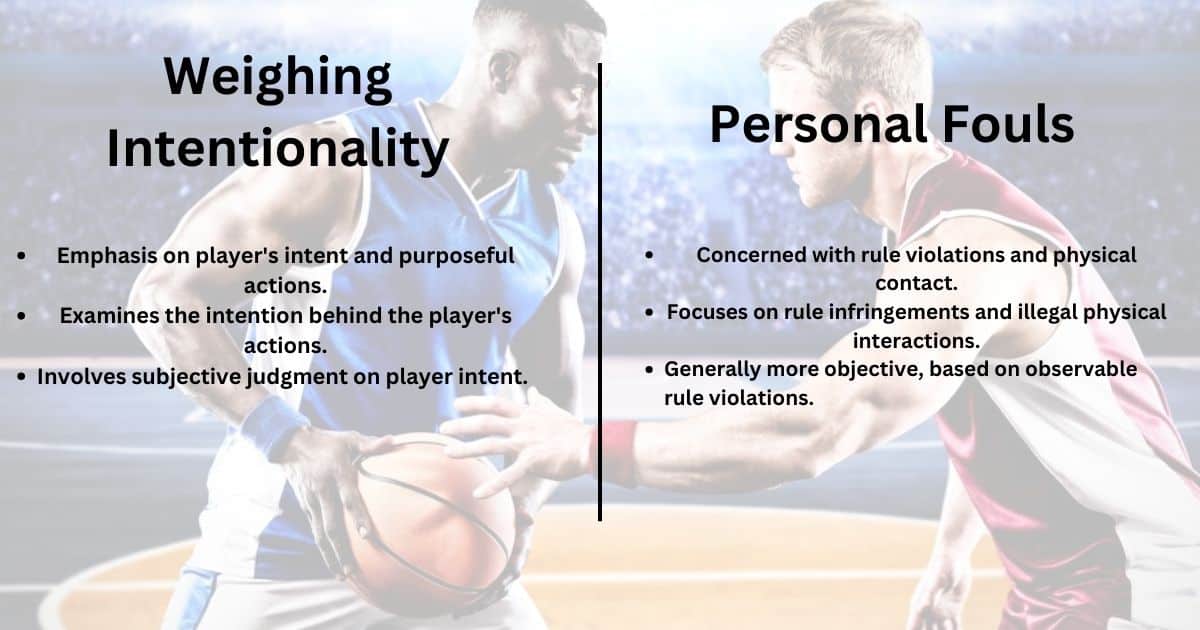 Understanding the Transition Take Foul in Basketball: What is it?